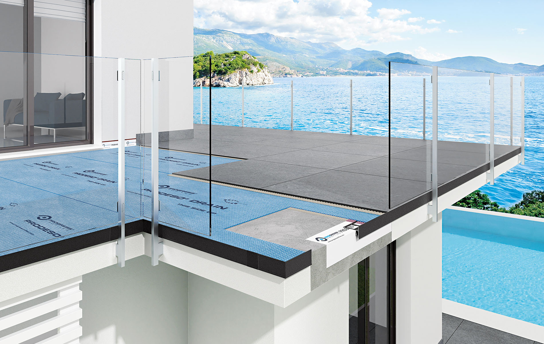 Progress Profile - MappeLAB